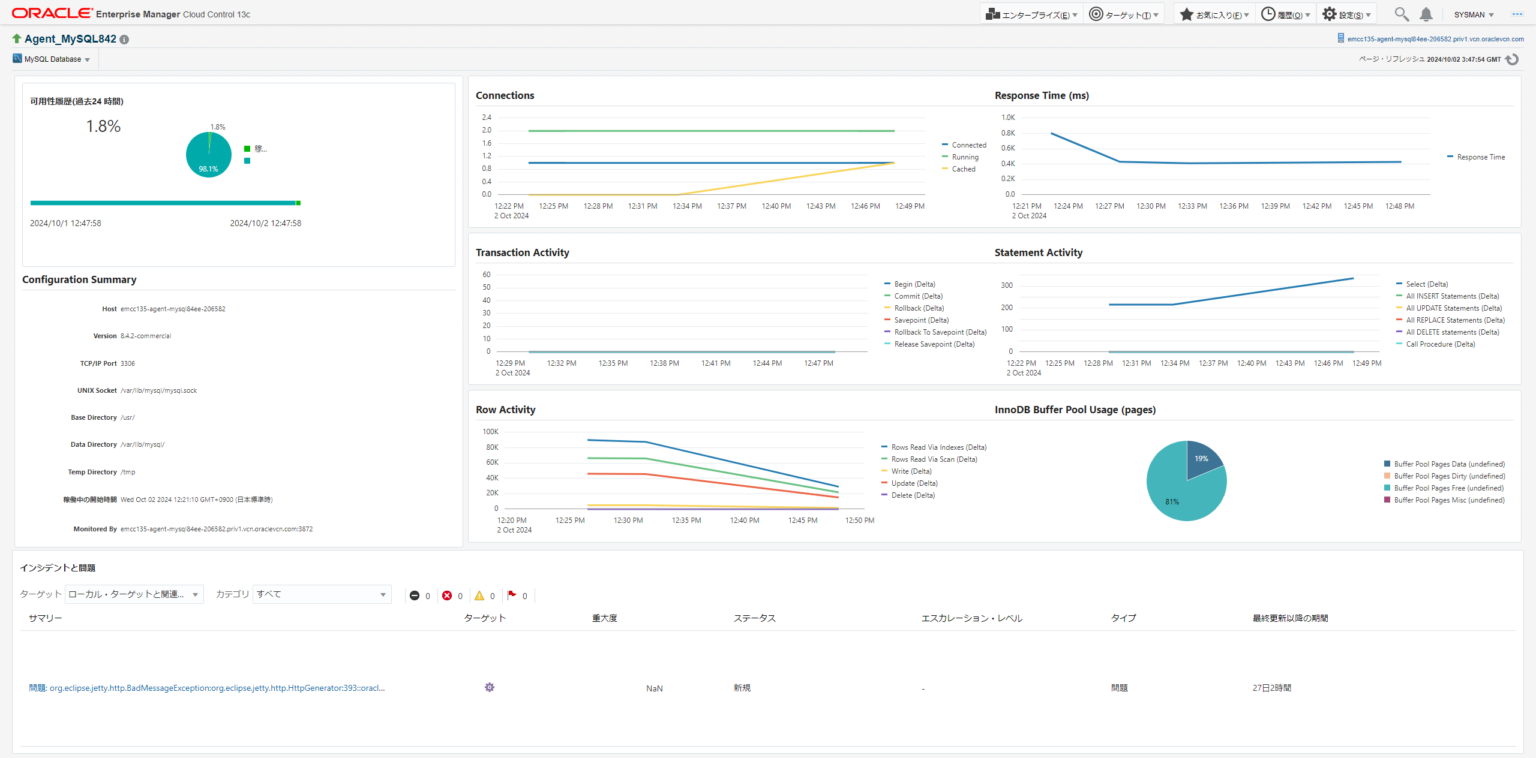 Oracle Enterprise Manager for MySQL | MySQLのチューニング・保守サポート・コンサルティングの株式会社 ...